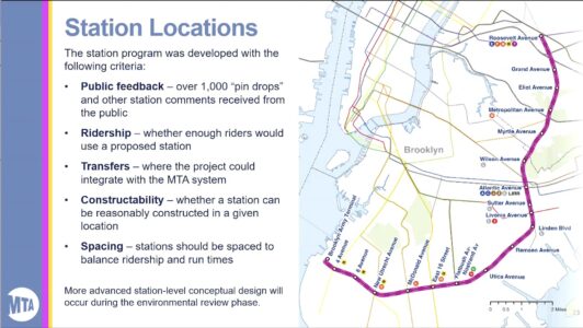 MTA Announces Updates on Interborough Express