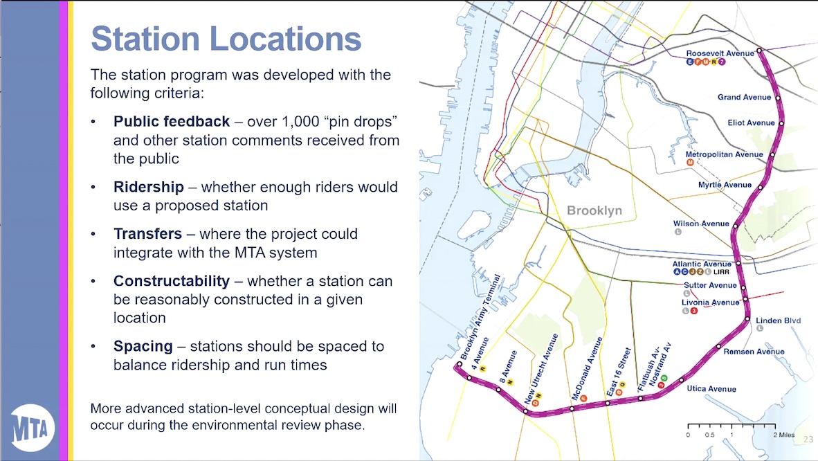 MTA Announces Updates on Interborough Express